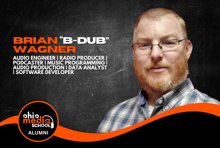 Home - Welcome to the Beonair Podcast Network